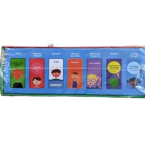 cbt play | Toys | Playingcbt Therapy Game To Develop Awareness Of ...